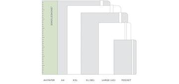 Notebook Size Guide – Moleskine Australia